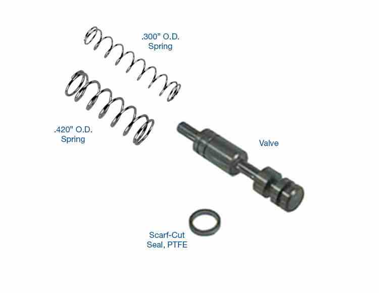 TCC Regulator Valve Kit Sonnax 4L80E 4L85E — Sun Transmissions